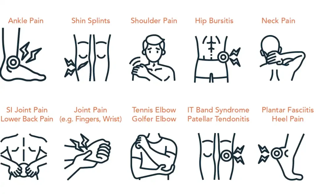 Shockwave - POSITIVE MOTION